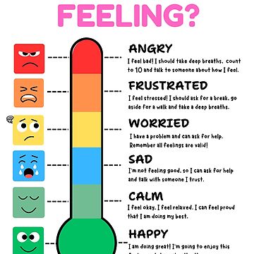 "Calm Corner | Grounding Technique | Zones of Regulation | Feelings ...