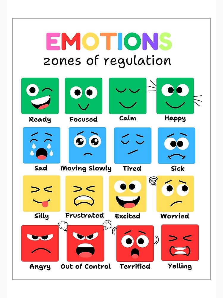 "Calm Corner | Grounding Technique | Zones of Regulation | Emotions ...