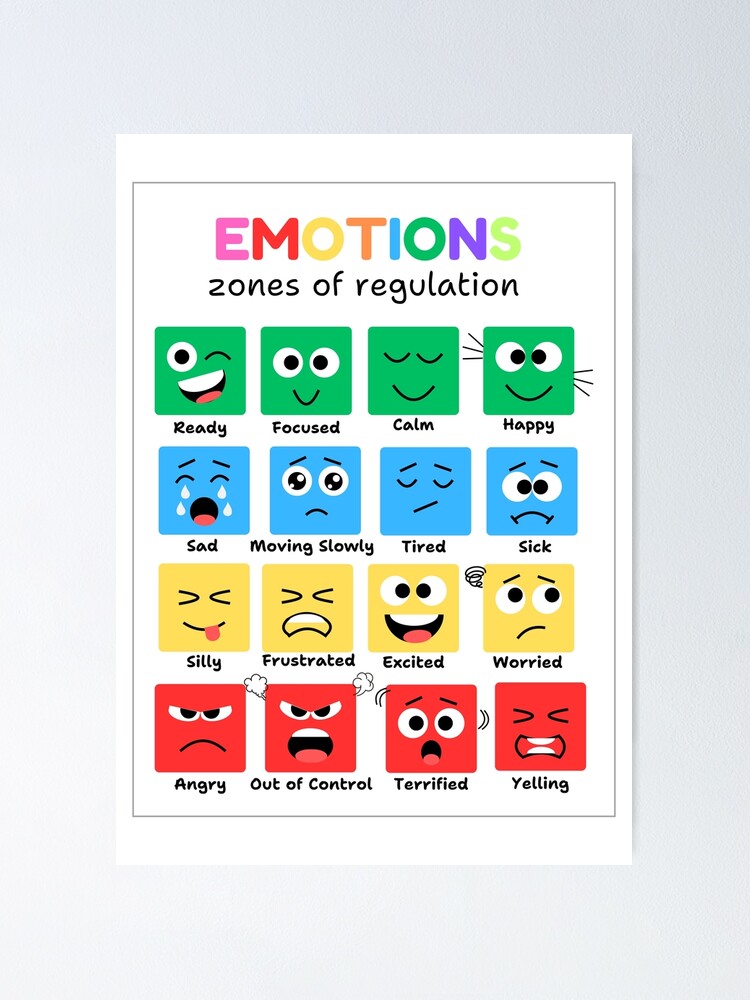 "Calm Corner | Grounding Technique | Zones of Regulation | Emotions ...