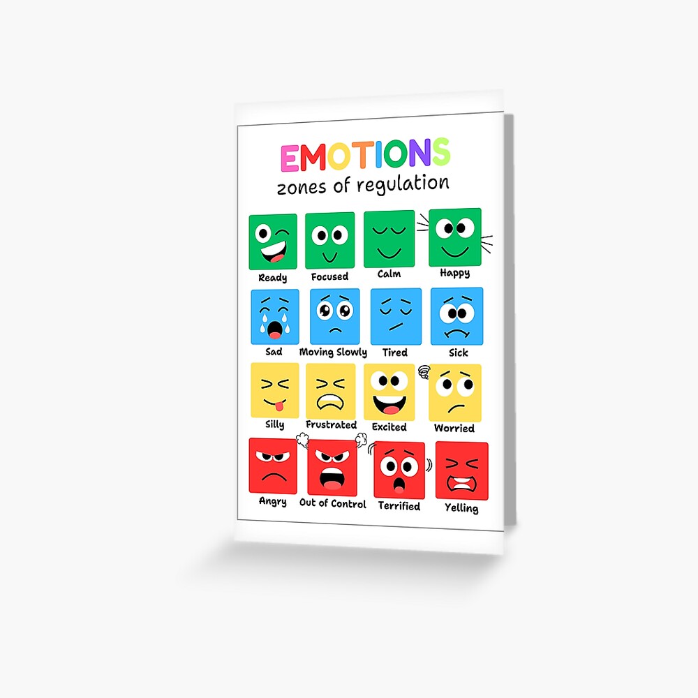 "Calm Corner | Grounding Technique | Zones of Regulation | Emotions ...