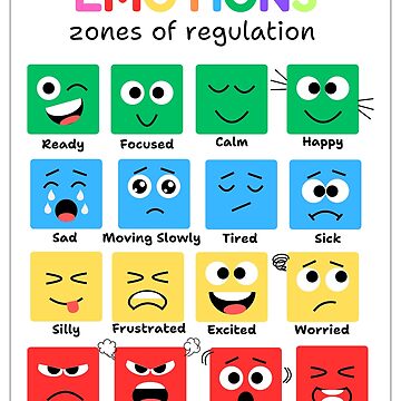 "Calm Corner | Grounding Technique | Zones of Regulation | Emotions ...