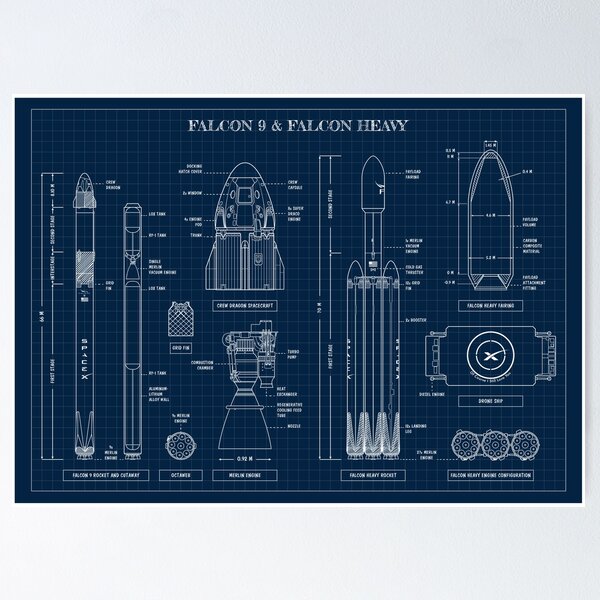 "SPACEX: Falcon 9 & Falcon Heavy (Navy Blueprint)" Poster for Sale by ...
