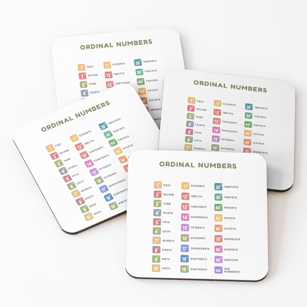 "Ordinal Numbers for Kids | Fun & Educational Math Poster" Poster for ...
