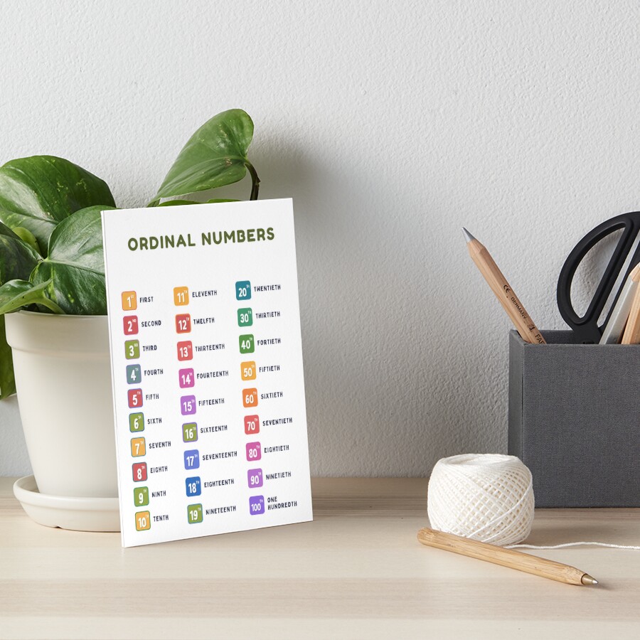 "Ordinal Numbers for Kids | Fun & Educational Math Poster" Poster for ...