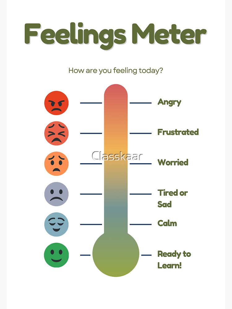 "Feeling Meter | Kids' Emotions Chart | Emotional Awareness Poster ...