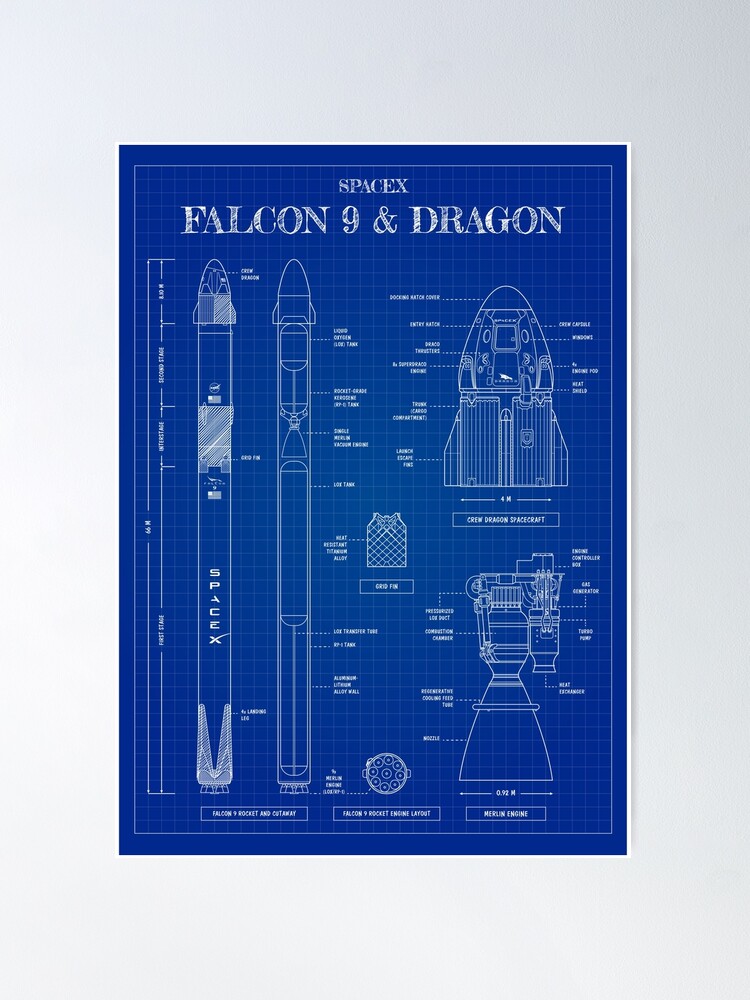 Esquema Del Falcon 9 De Spacex Elon Musk Ha Revelado Cómo Serán Las