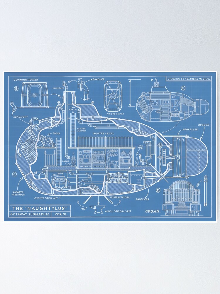 "Wallace & Gromit "Naughtylus" Blueprint Vengeance Most Fowl" Poster ...