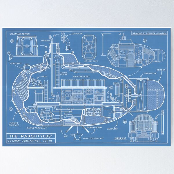 "Wallace & Gromit "Naughtylus" Blueprint Vengeance Most Fowl" Poster ...