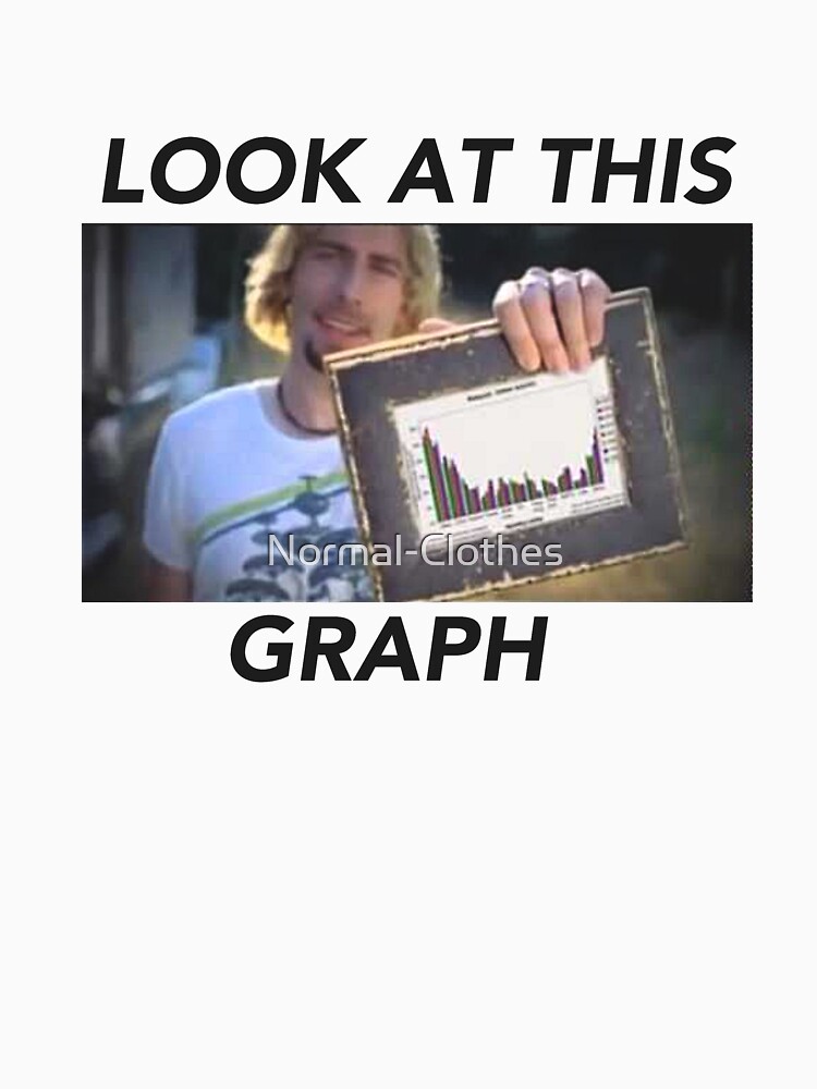 "Look at this graph" T-shirt for Sale by Normal-Clothes | Redbubble ...