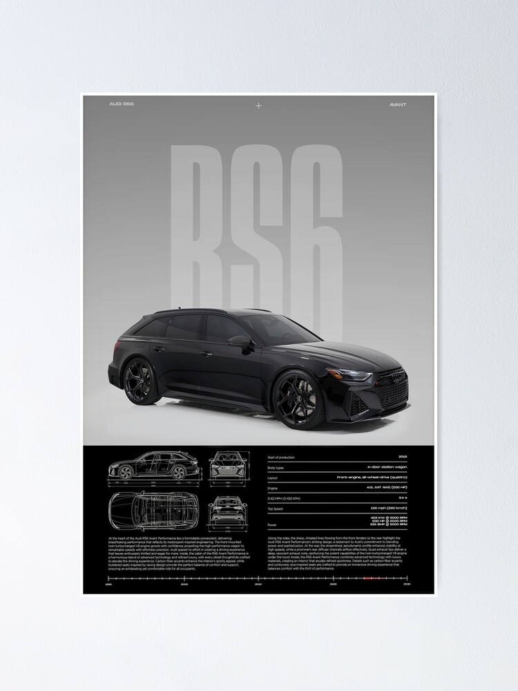 "Audi RS6" Poster for Sale by thundergearshop | Redbubble