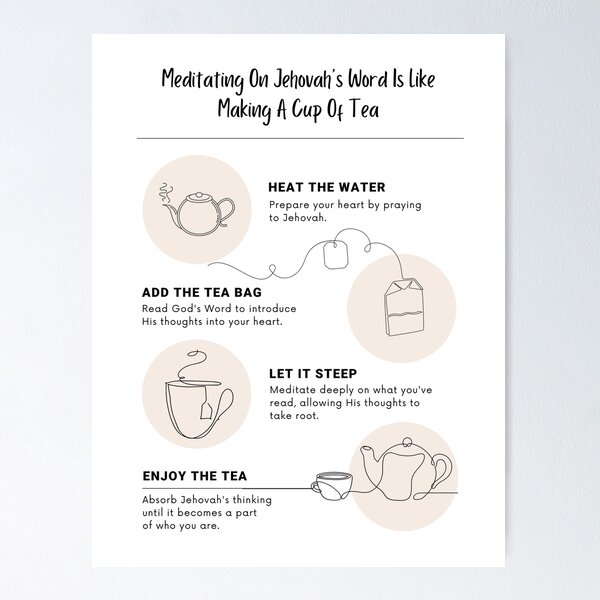 "Our Heart and Jehovah’s Thinking | JW " Poster for Sale by Alla Lily ...