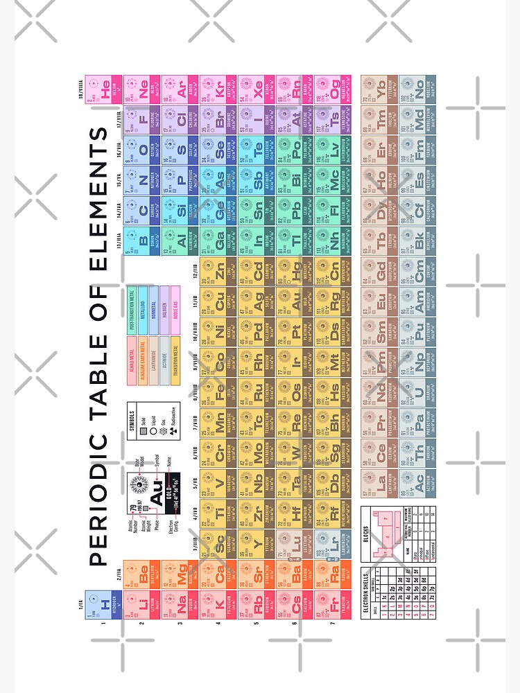 "Periodic Table of Elements A - White" Journal for Sale by VoodooCircus ...