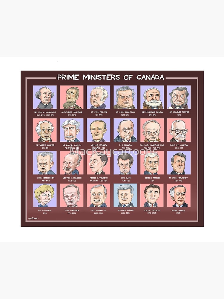 "Canada's Prime Ministers (updated 2025)" Poster for Sale by ...