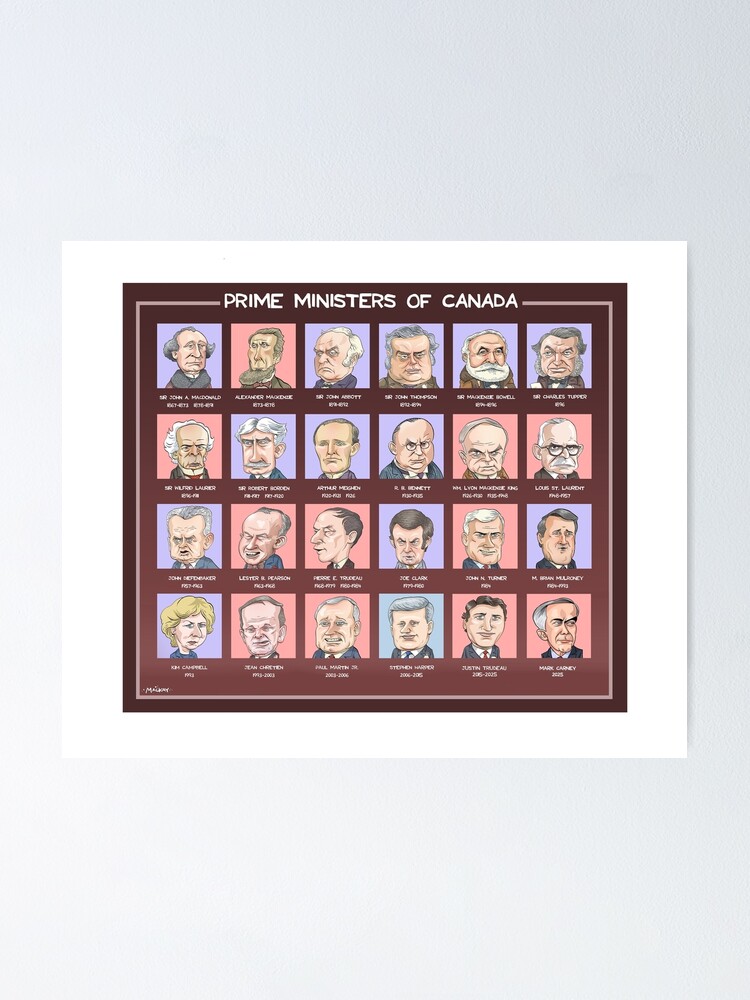 "Canada's Prime Ministers (updated 2025)" Poster for Sale by MacKaycartoons | Redbubble