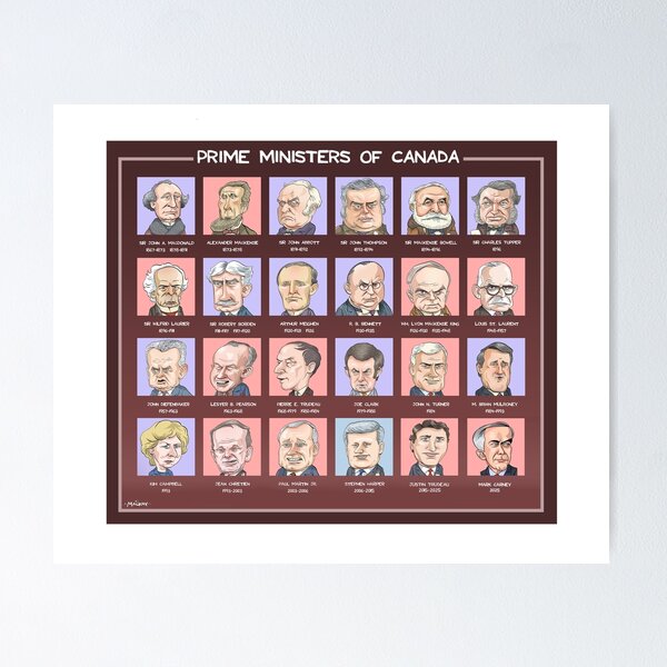 "Canada's Prime Ministers (updated 2025)" Poster for Sale by ...