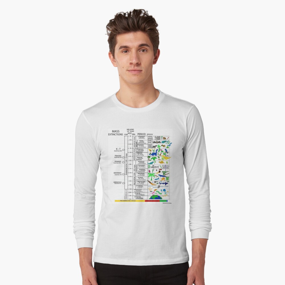 "Geologic Time Scale" Sticker for Sale by LConder | Redbubble