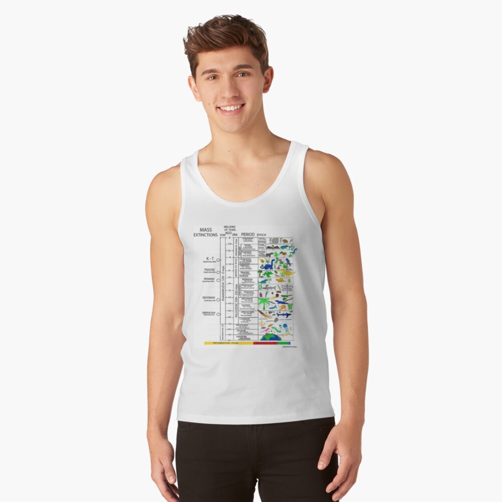 "Geologic Time Scale" Sticker for Sale by LConder | Redbubble