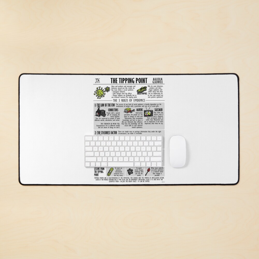"Visual Summary The Tipping Point (Malcolm Gladwell)" Poster for Sale ...