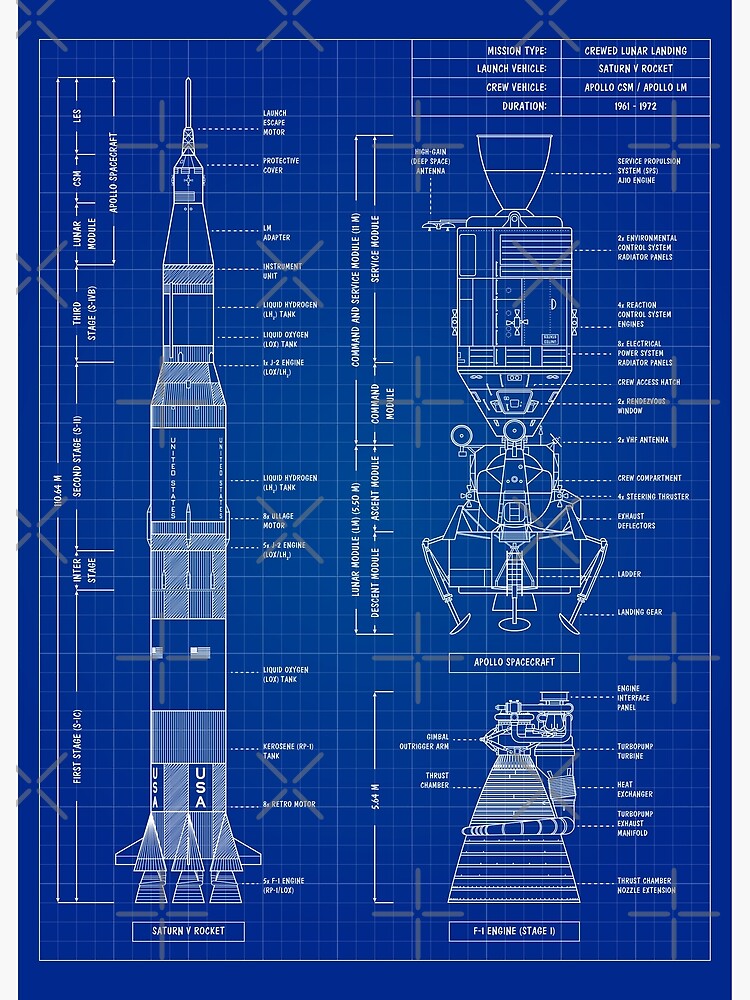 Apollo Saturn V Blueprint Apollo Saturn V Blueprint In High Resolution