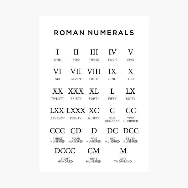 "Roman Numerals Chart - Number Counting - White" Photographic Print for ...