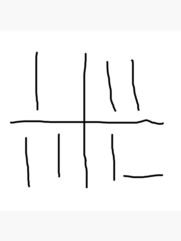 "Loss Meme" Art Print for Sale by ZozzleMaster | Redbubble