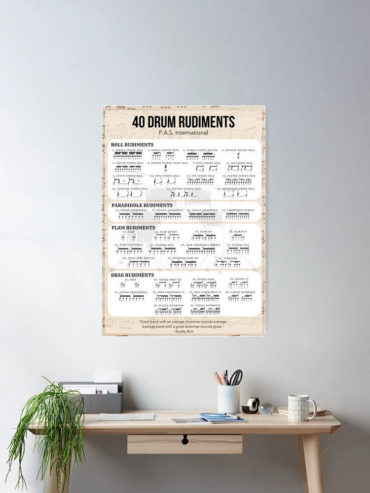 Drum Key Drum Chart Poster For Drummer Beginner, A Large Drum Reference ...