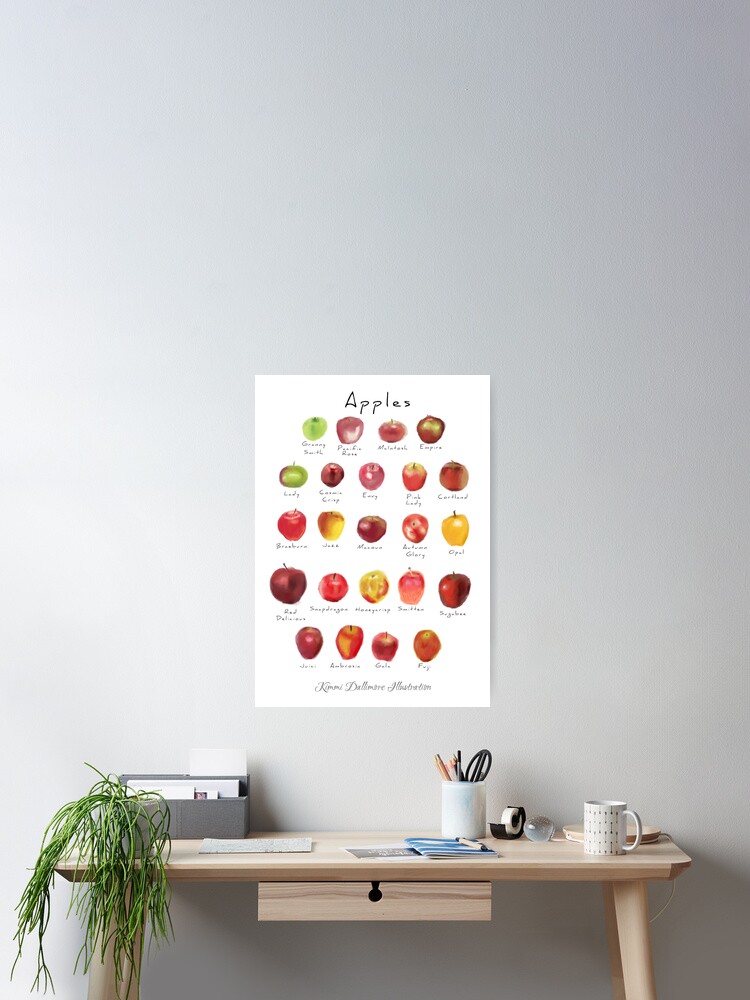 "Apples and text" Poster for Sale by thehat24 | Redbubble