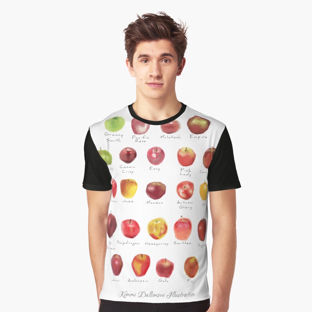 "Apples and text" Poster for Sale by thehat24 | Redbubble