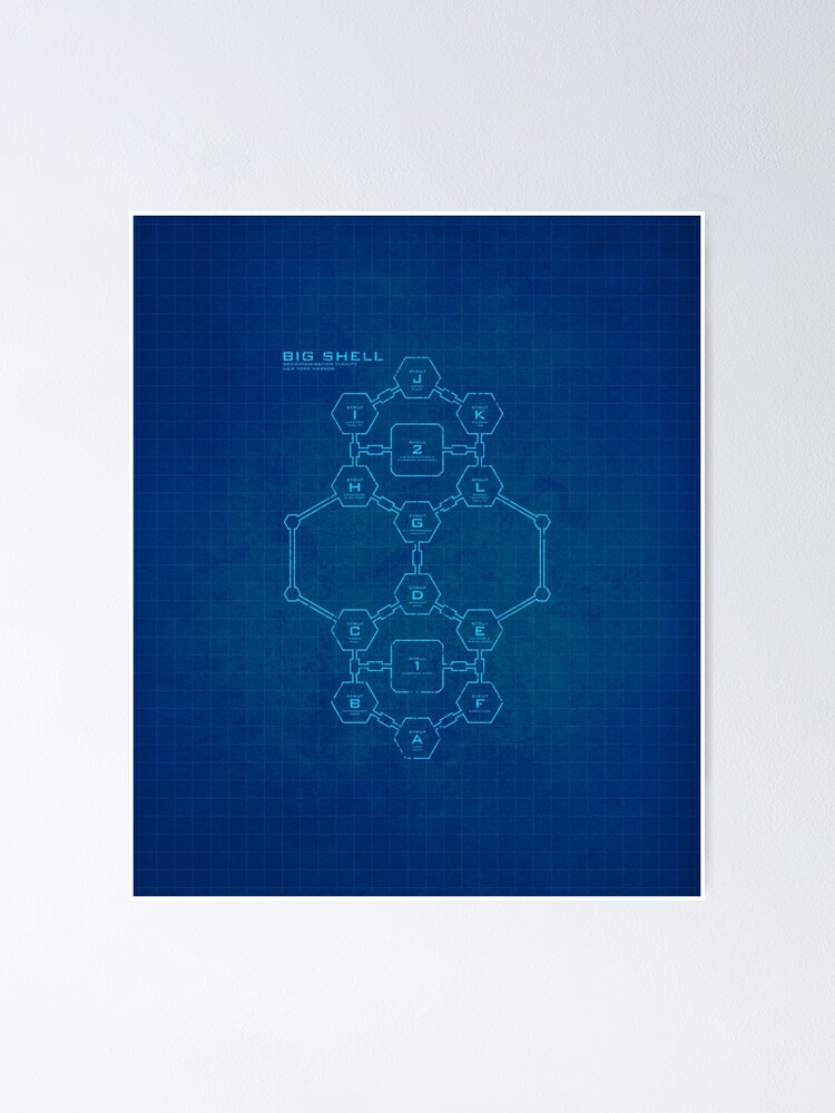 "Big Shell Map" Poster by huckblade | Redbubble