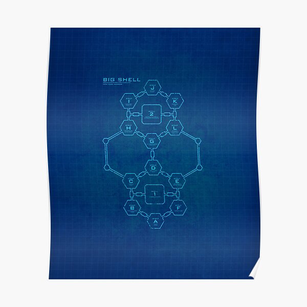 "Big Shell Map" Poster by huckblade | Redbubble