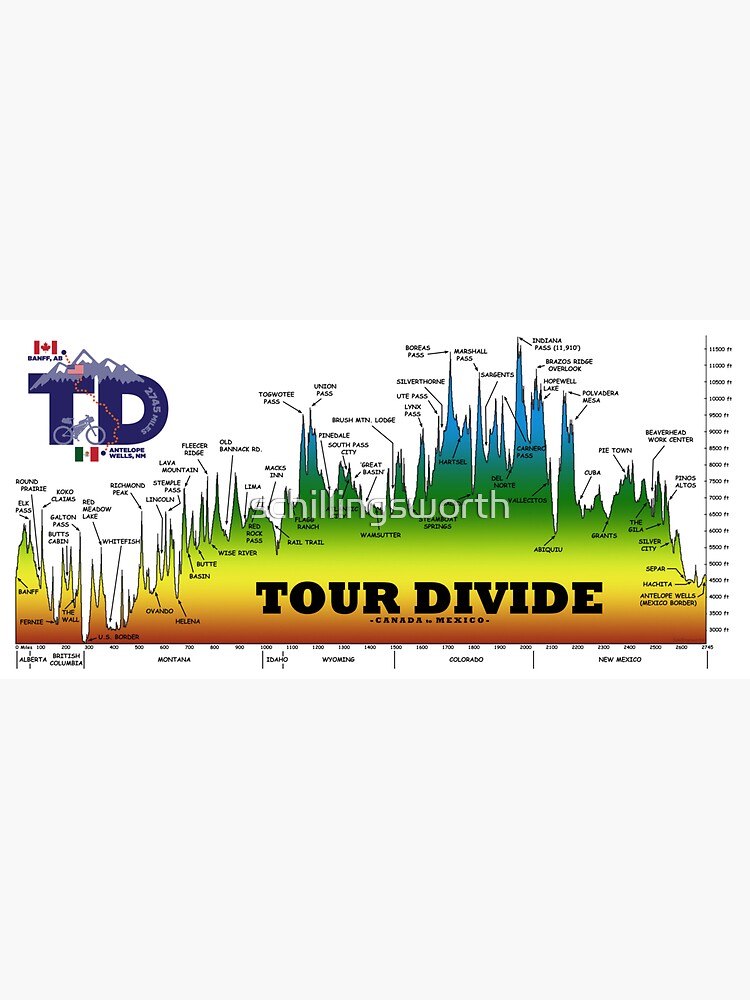 "Tour Divide Elevation Profile, TD Logo" Sticker for Sale by ...