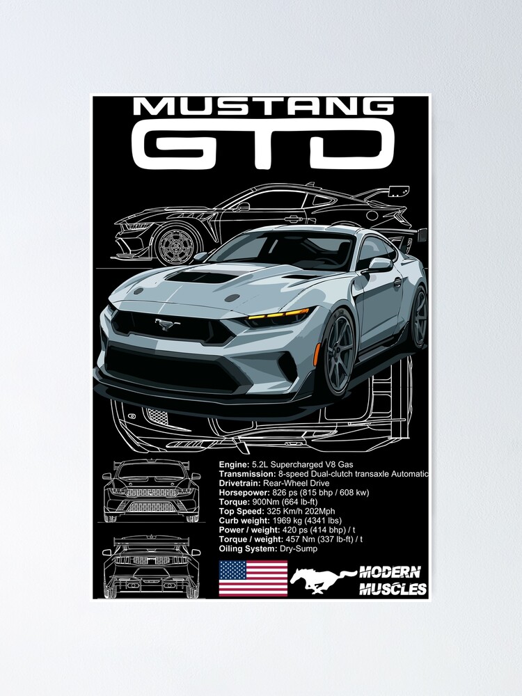 "Mustang GTD" Poster for Sale by BronArtworks | Redbubble
