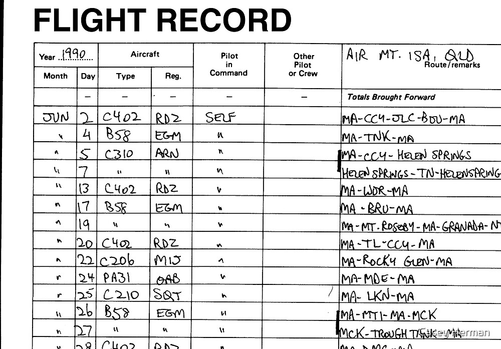  Pilot s Log Book By Casey Herman Redbubble