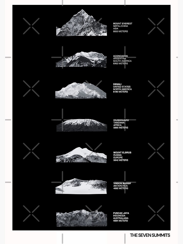 "The Seven Summits: Tallest Mountain on Every Continent" Poster for ...