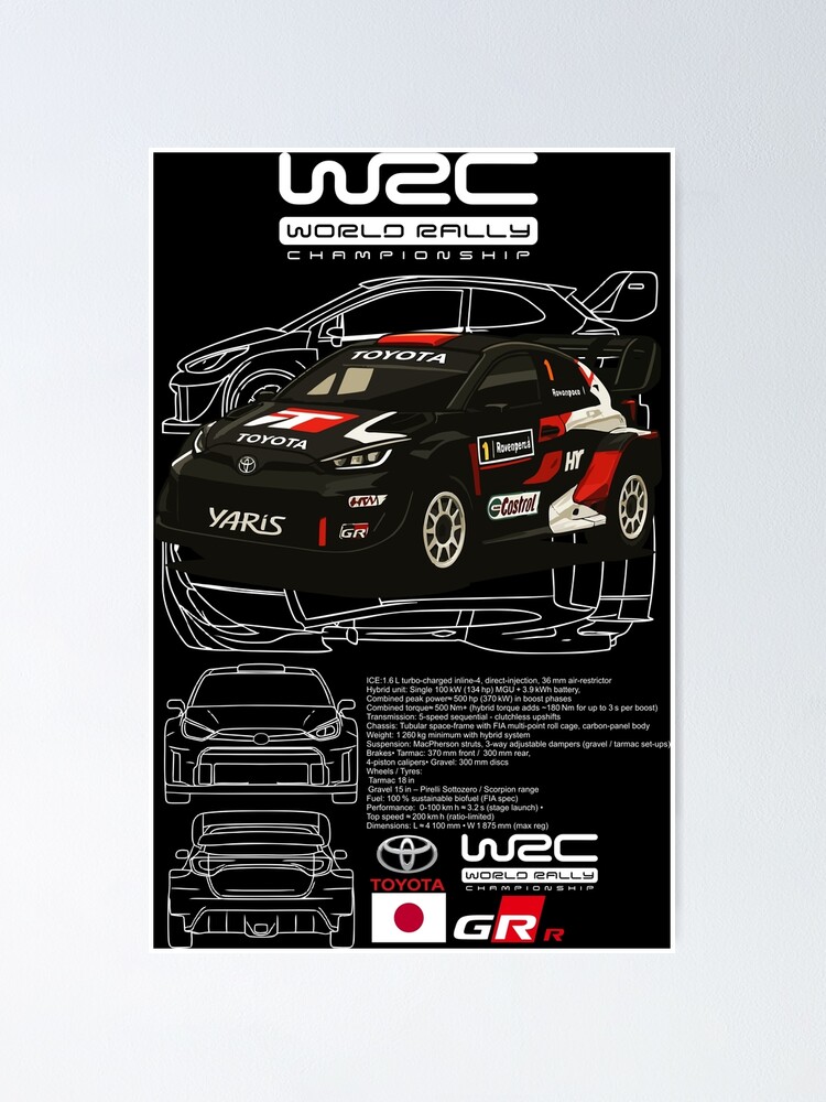 "Toyota Yaris GR Rally WRC" Poster for Sale by BronArtworks | Redbubble