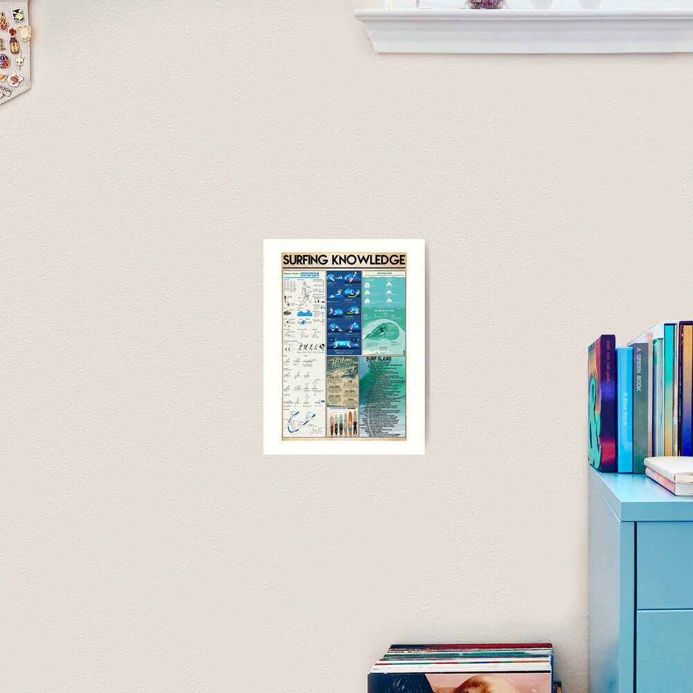 "Surf Knowledge Infographic for Ocean Adventure Fans" Poster for Sale ...