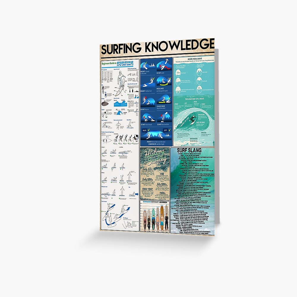 "Surf Knowledge Infographic for Ocean Adventure Fans" Poster for Sale ...
