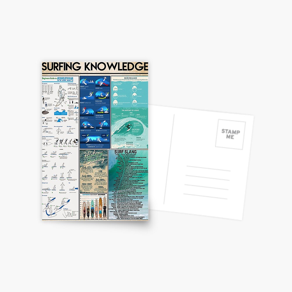 "Surf Knowledge Infographic for Ocean Adventure Fans" Poster for Sale ...
