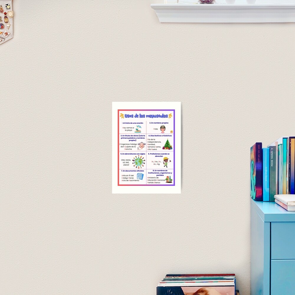 "Anchor Chart: Uso de las mayúsculas" Poster for Sale by EnsenarEspanol ...