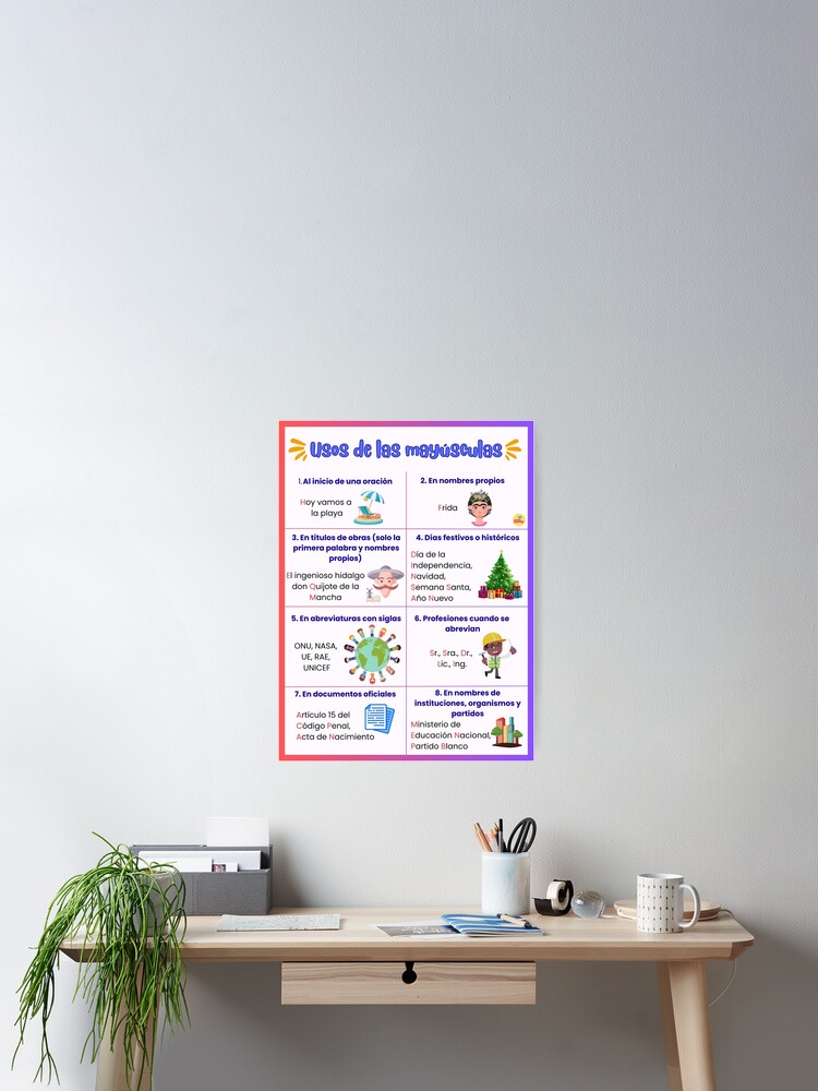 "Anchor Chart: Uso de las mayúsculas" Poster for Sale by EnsenarEspanol ...