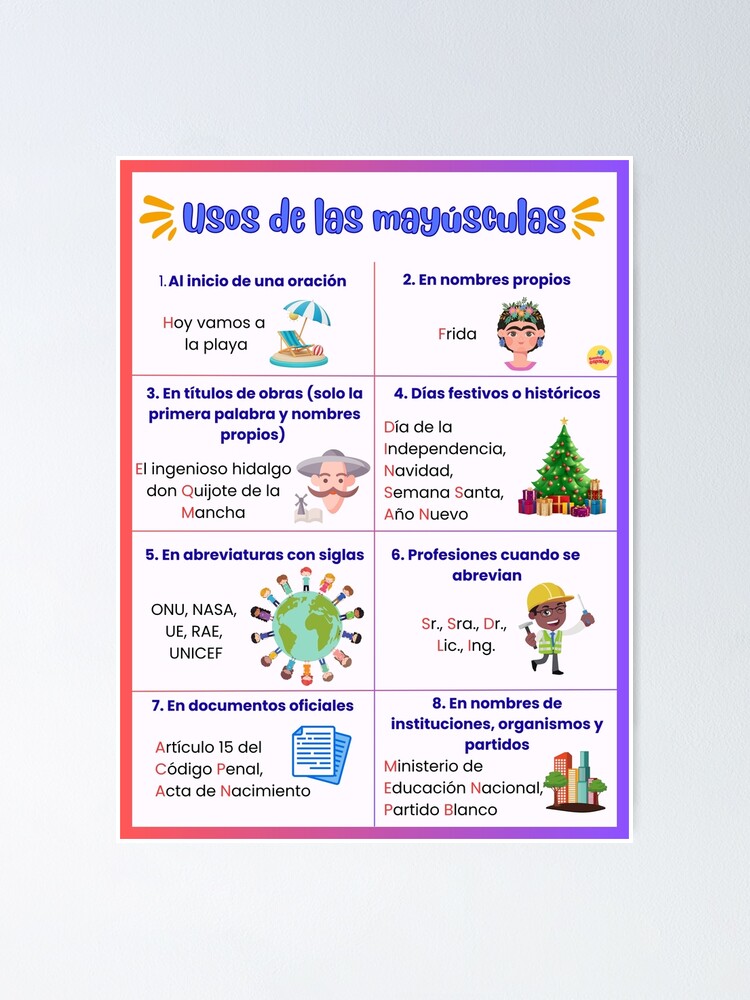 "Anchor Chart: Uso de las mayúsculas" Poster for Sale by EnsenarEspanol ...