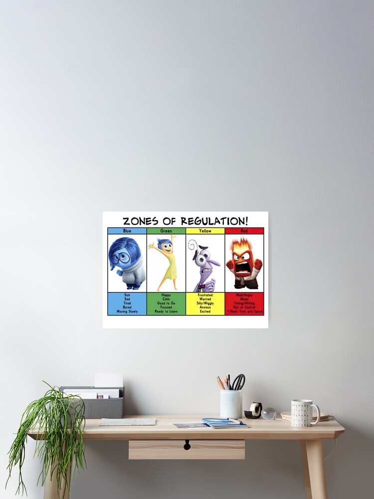 "Inside Out Inspired Zones of Regulation Chart for Kids" Poster for ...