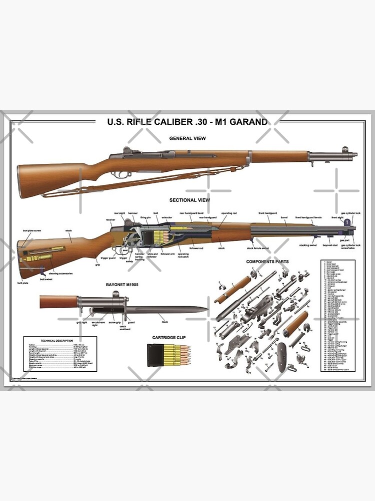 M1 Garand Poster Technical Premium Matte Vertical Poster sold by Cordé ...