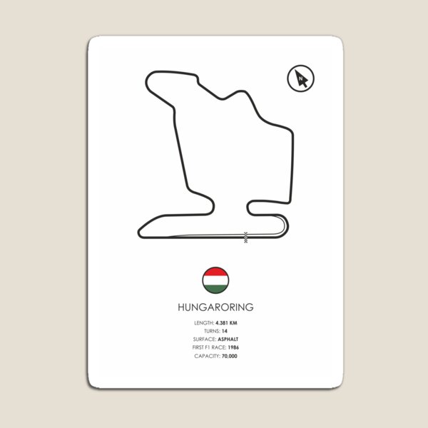 Hungaroring Gifts & Merchandise | Redbubble