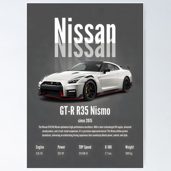 Nismo Fast Car Posters for Sale | Redbubble