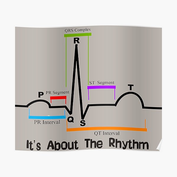 "Cardiac ST Segment Rhythm" Poster for Sale by gailg1957 | Redbubble