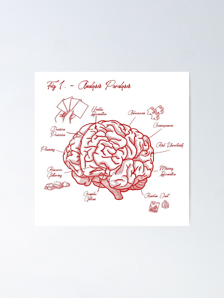 "Analysis Paralysis - Red Print" Poster by APIProne | Redbubble