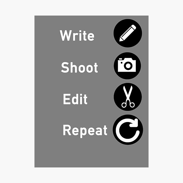Write Shoot Edit Repeat Wall Art | Redbubble
