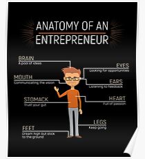 Entrepreneur Posters | Redbubble