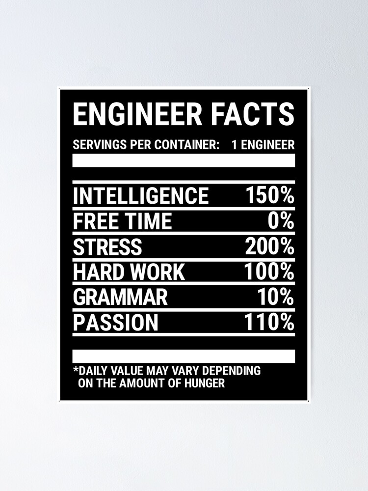 "Engineer Facts Funny Engineering Student T-shirt" Poster for Sale by zcecmza | Redbubble